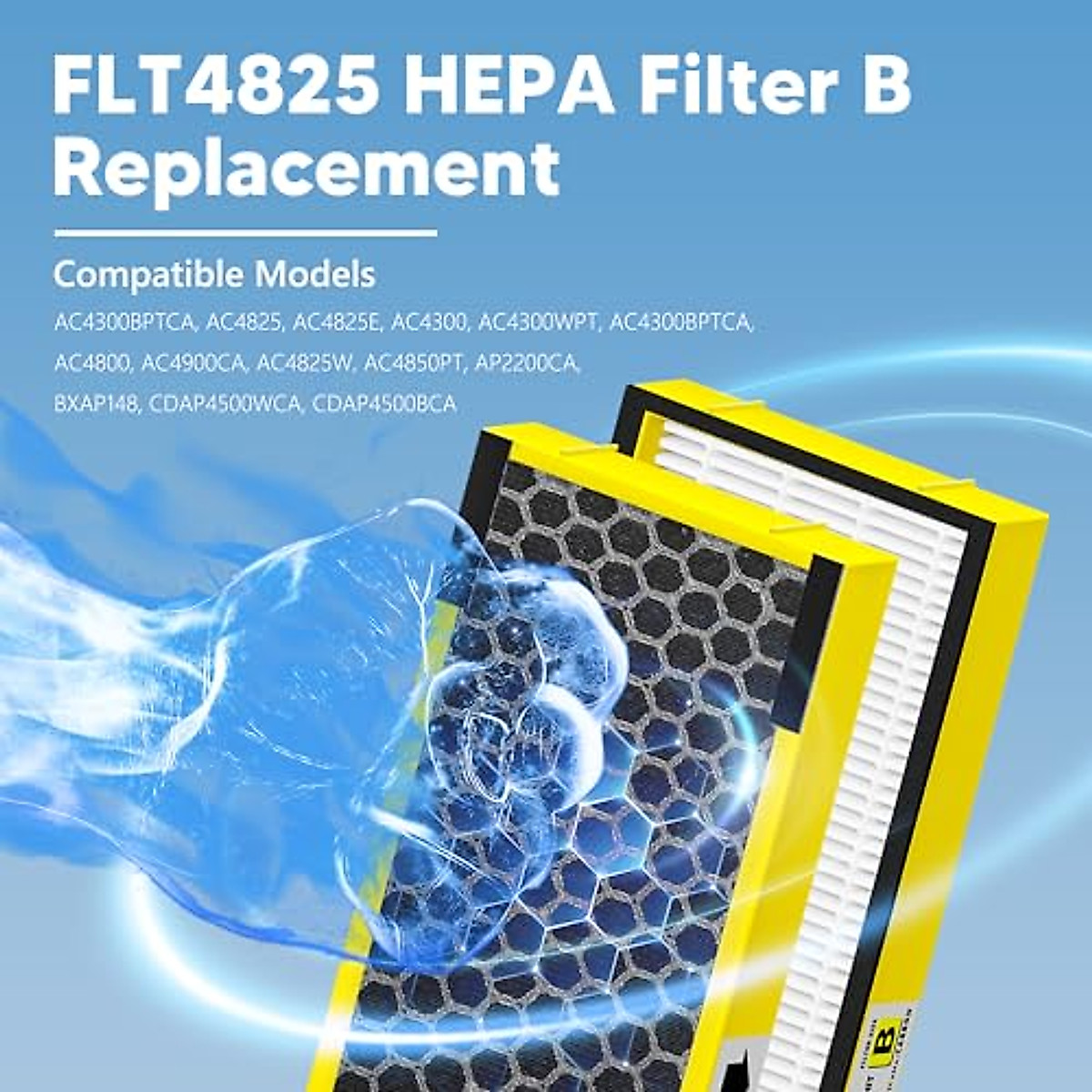 Upgrade FLT4825 HEPA Filter B Replacement for AC4825, AC4300, AC4900, AC4825DLX, AC4850, CDAP4500, AP2200 Air Purifier, 4 Pack