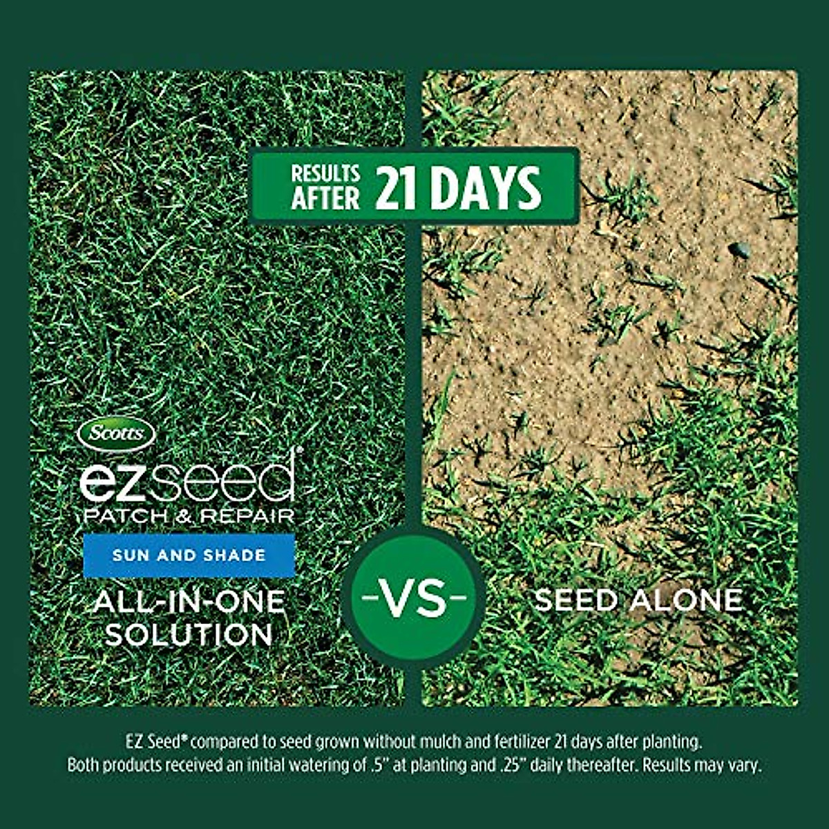 Scotts EZ Seed Patch & Repair Sun and Shade Mulch, Grass Seed, Fertilizer Combination for Bare Spots and Repair, 20 lb