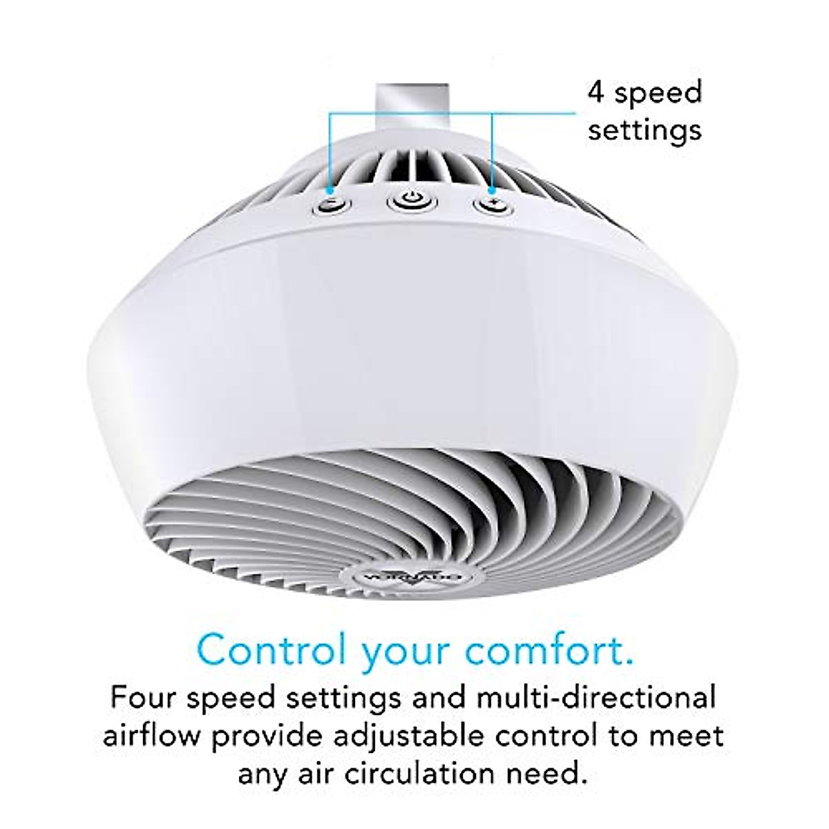 Vornado 560 Whole Room Air Circulator with 4 speeds, 560-Medium, White & 530 Compact Whole Room Air Circulator Fan, White