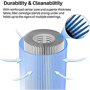 TOREAD Relacement for Spa Filter PRB35-IN, Unicel C-4335, Guardian 409-219, Filbur FC-2385, 03FIL1300, 17-2482, 25393, 303557, 817-3501, R173431, 35 sq.ft, 5 X 9 Drop in Hot Tub Filter, 1Pack