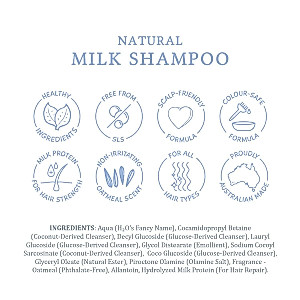 MooGoo Milk Shampoo – For Itchy, Dry, Eczema, Psoriasis & Dandruff Prone Scalps – SLS, Silicone, Sulfate & Paraben Free - Natural & Gentle Formula – 500ml / 16.9 fl.oz.