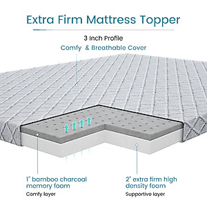 Sleepmax Firm Mattress Topper RV Queen 3 Inch - Firm to Extra Firm Memory Foam Bed Topper - Short Queen 75inx 60in - High Density Foam Mattress Pad with Skin-Friendly Cover