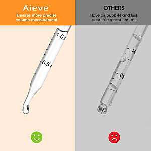 Aieve Glass Dropper Pipettes Compatible with SodaStream Bubly Drops Flavors (6 Pack)