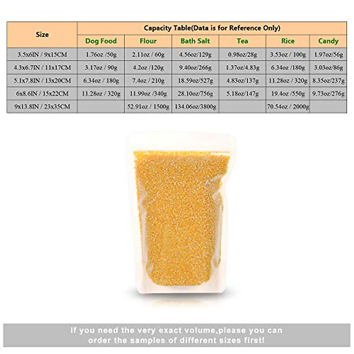 SumDirect 50Pcs 5x8 inches Matte Frosted (Not Clear) Zipper Resealable Stand Up Drink Bags,Snack Food Tea Packing Drinking Pouches - 5x8inches