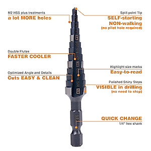 Jerax tools 1/2", 7/8" & 1-3/8" Step Drill Bit Set, Straight Grooved Double Fluted M2 High Speed Steel Drill bits for Hole Drilling in Stainless Steel, Copper, Aluminum, Wood,Plastic