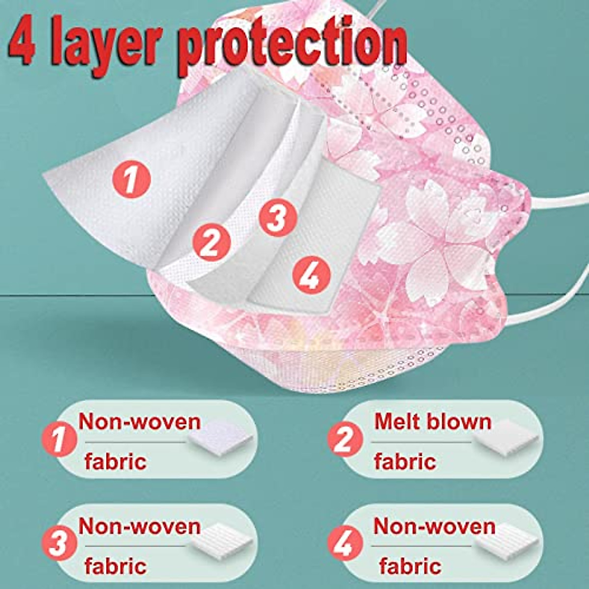 4 Ply Kids KF_94 Protection Face_Mask with Nose Wire, 50 Pack Disposable FaceMasks with 4D Designs for Boys Girls School (KF94_FLORAL_01)