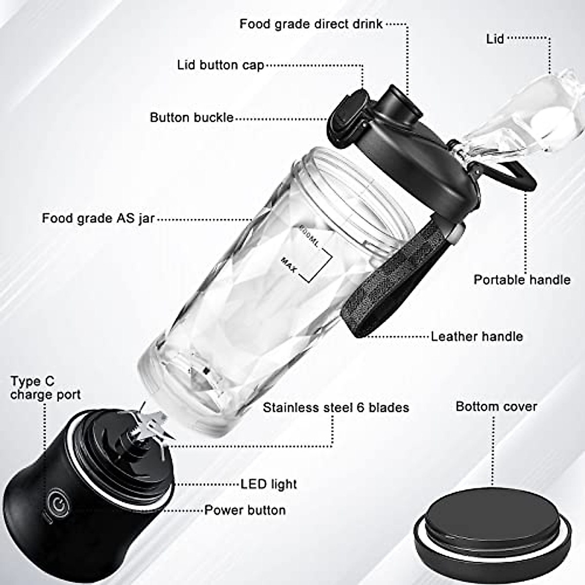 Portable Blender 20 oz Personal Blender for Shakes and Smoothies, BPA Free USB C Rechargeable Blender Cups with 6 Blades and Travel Lid for Ice and Frozen Drinks