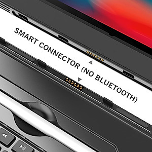 CHESONA for iPad Pro 11 Case with Keyboard, Air 5th Generation Case with Keyboard 10.9-inch, 5-in-1 Typc-C & USB Hub, 7 Color Backlit - Smart Keyboard for iPad Pro 11 Inch, Air 5th, Air 4th, Black