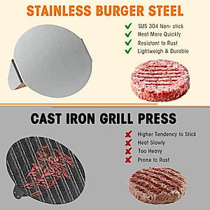 coneyaro Smash Burger Press 5.5" Stainless Steel Patty Maker - Non-Stick Smasher for Griddle Cooking - Wood Handle Grill Tool