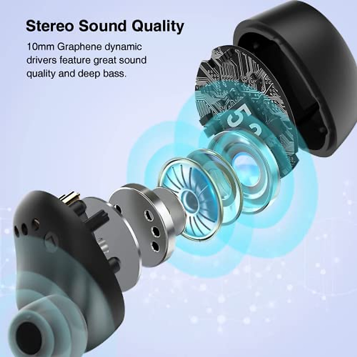 Aruind True Wireless Earbuds, Bluetooth 5.2 Headphones 160H Playback LED Power Display, IPX7 Waterproof Stereo Deep Bass Built-in Mic Earphones with Portable Power Bank for iPhone/Android