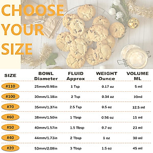 Cookie Scoop, Ice Cream Scoop, 1Tbsp/15 ml/0.5oz Cookie Scoops for Baking, 18/8 Stainless Steel Cookie Scooper for Baking, Ice Cream Scooper with Trigger Release, Cookie Dough Scoop with Non-slip Grip