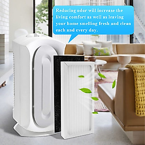 Ximoon 04383 TrueAir Filters Replacement Hamilton Beach 04384/04385 / 04386 True Air Purifier Part 990051000, Include 2 HEPA Filters & 4 Carbon Filters - 2 Sets