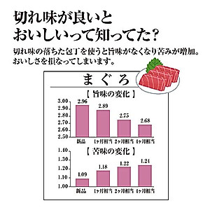 Kai Seki Magoroku Knife Sharpener, 12cm