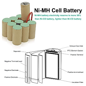 CREABEST New 3.5Ah Ni-MH 12V Replacement Battery Compatible with Bosch BAT120 BAT139 BAT159 BAT043 BAT045 2607335273 2607335533 2607335557 13614 13614-2G 15614 1661 22614 32614 34614