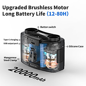 Socool 20000mAh Portable Waist Fan Clip on Wearable Belt Personal Fan Rechargeable Battery Operated, 40H Cooling Fan with 10 Speeds & Dual Motors,Neck Hanging Hands-Free For Outdoor Travel Power bank