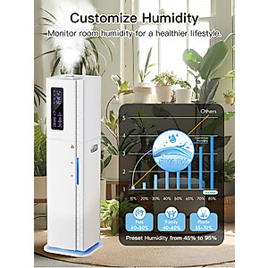 Petsaint Humidifiers for Bedroom, 2.64Gal/10L Ultrasonic Cool Mist Humidifier Large Room, Covers 550ft², Top Fill, 24H Timer, 60H Runtime, 3 Mist Mode Quiet Humidifiers for Home, Office, Plant, White