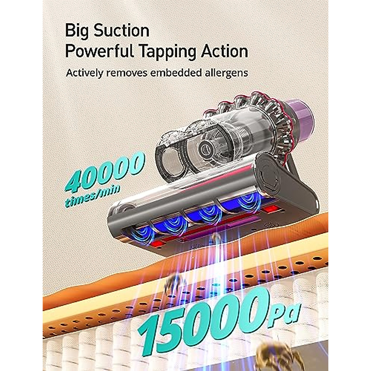 Mattress Vacuum Cleaner with Dust Sensor, 15Kpa UV Bed Vacuum, 99.9% Allergen Removal, Ultrasonic & 40000 RPM/Min Brushroll Rotation, High Heating Octuple Tech, LED Display, Widened Brush, Corded