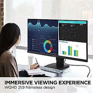 ViewSonic VA3456-MHDJ 34 Inch 21:9 Ultrawide WQHD 1440p IPS Monitor with FreeSync (Renewed)