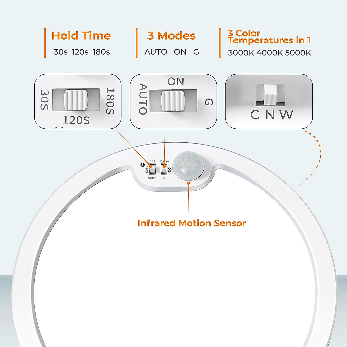 BLNAN Motion Sensor Ceiling Light Wired, 8.7 Inch 3000K 4000K 5000K Selectable LED Flush Mount Light Fixture, Motion Activated Light with Timer for Hallway Stair Walk-in Closet, Non-Dimmable 1 Pack