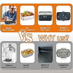 Auingote Electric Lunch Box for Adults 90W Heated Lunch Box - 12/24/110V Portable Food Warmer with 2L Stainless Steel Container - Food Heater Lunch Warmer for Car, Truck, Office - Grey