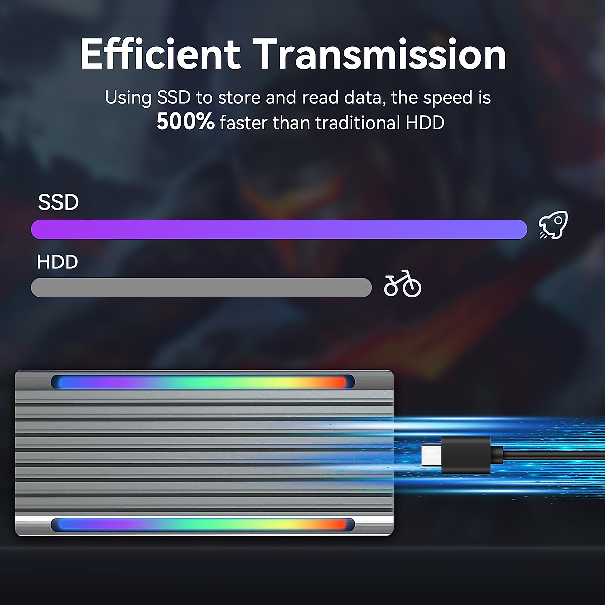 OYZENA Retro Game Console 2T. USB-C to USB-A/C, Up to 10Gb/s