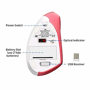 Sunffice Vertical Mouse, Ergonomic Vertical Mouse, 2.4G High Precision Optical Mice 800/1200/1600DPI for PC Laptop Desktop Mac (Wireless Pink)
