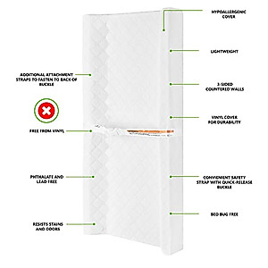 Dream On Me Two Sided Contour Changing Pad 2022, White, Lightweight with Non Skid Bottom, Convenient Safety Strap, Waterproof Vinyl Cover, Phthalate