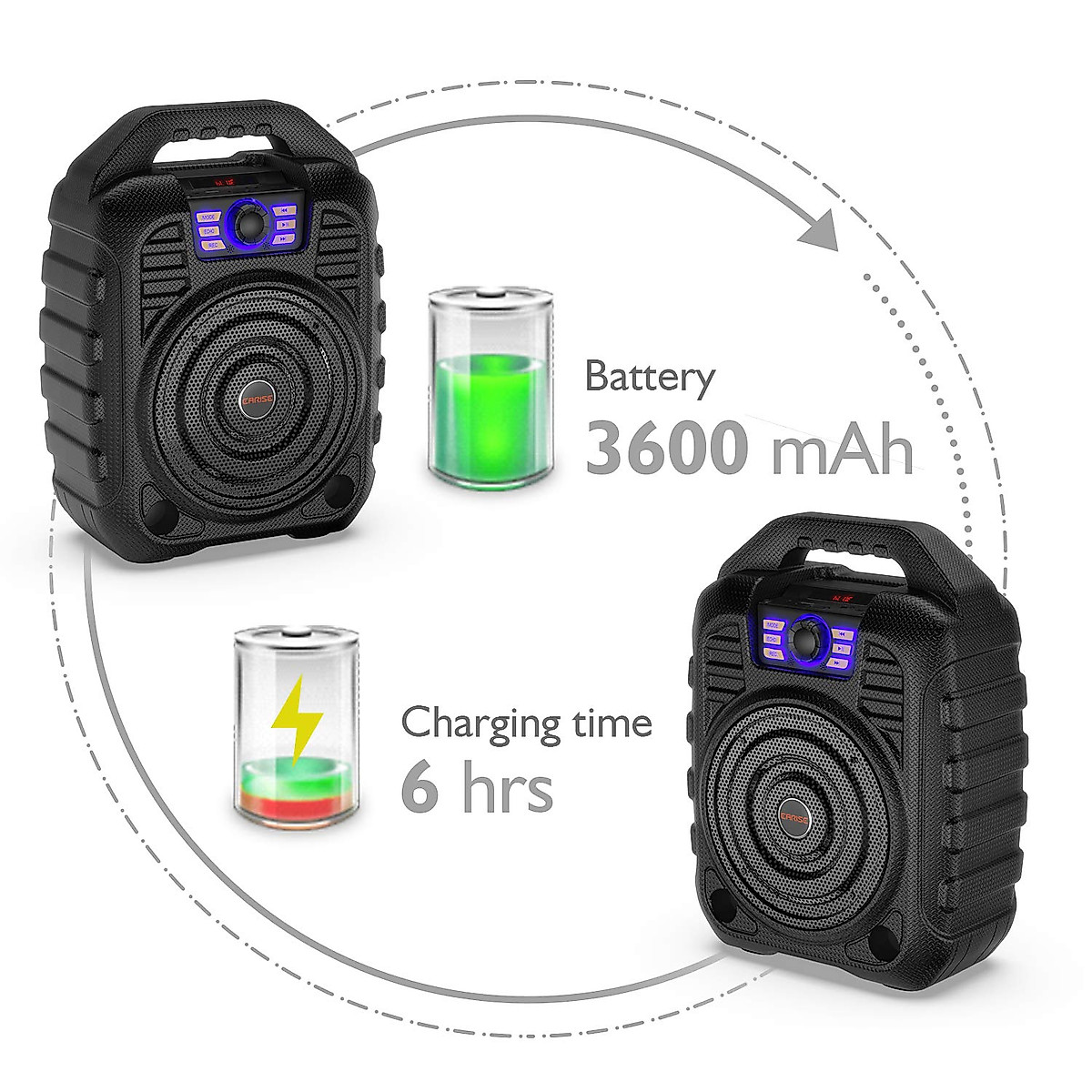 EARISE T26 PRO Karaoke Machine for Adults, Bluetooth PA Speaker System with 2 Wireless Microphones with LED Lights, FM Radio, Audio Recording, Remote Control, Supports TF Card/USB/AUX