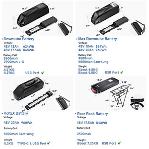 BAFANG BBS02B 48V 750W Mid Drive Electric Bike Motor Ebike Conversion Kit Mid-Mounted Engine for Mountain Bike Road Bicycle with Optional 48V 17.5Ah 18Ah and 48V 20Ah Battery