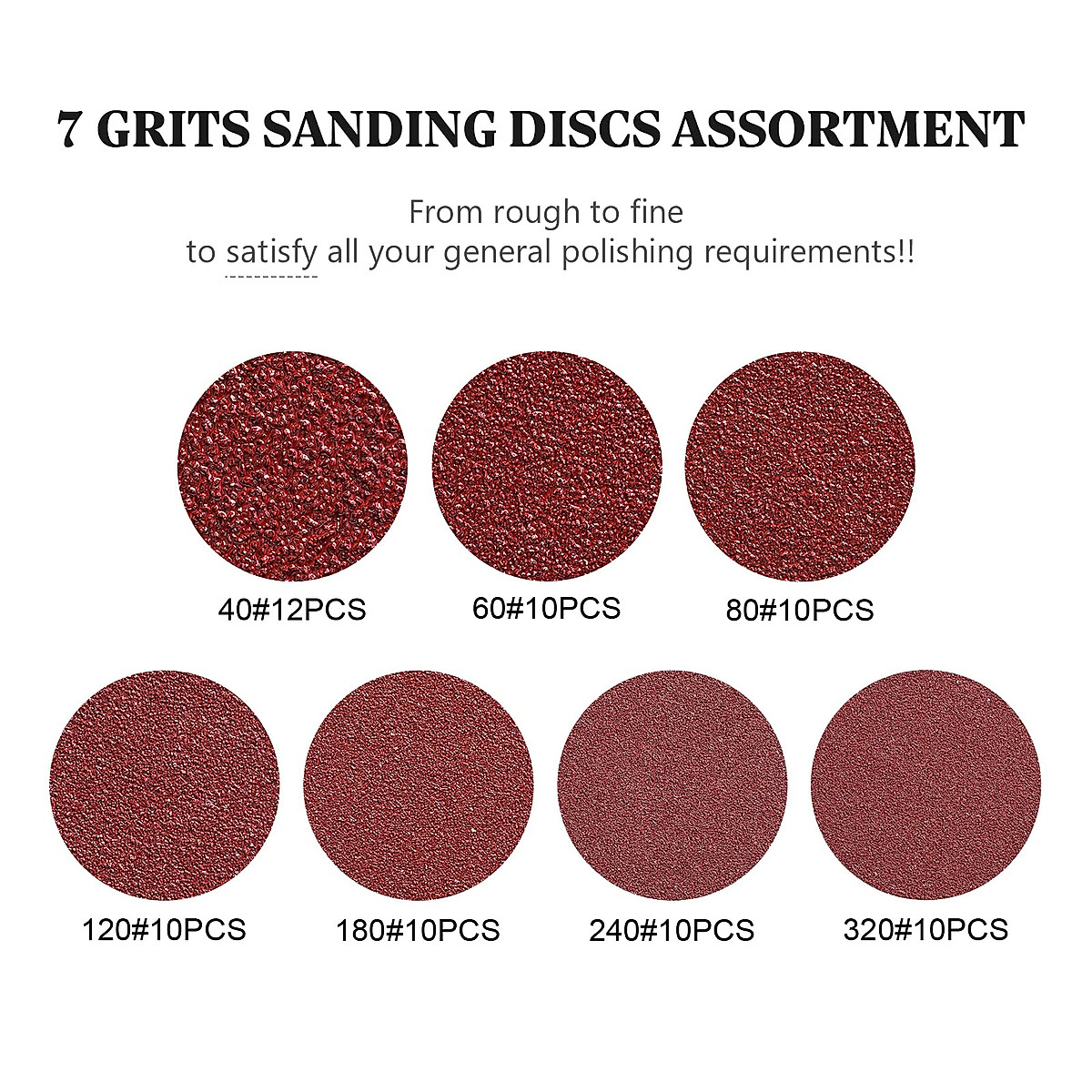 S SATC 72 PCS 5 Inch 8 Hole Hook and Loop Adhesive Sanding Discs Sandpaper for Random Orbital Sander 40 60 80 120 180 240 320 Grits