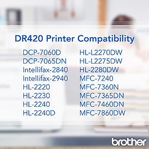 Brother Genuine-Drum Unit, DR420, Seamless Integration, Yields Up to 12,000 pages, Black