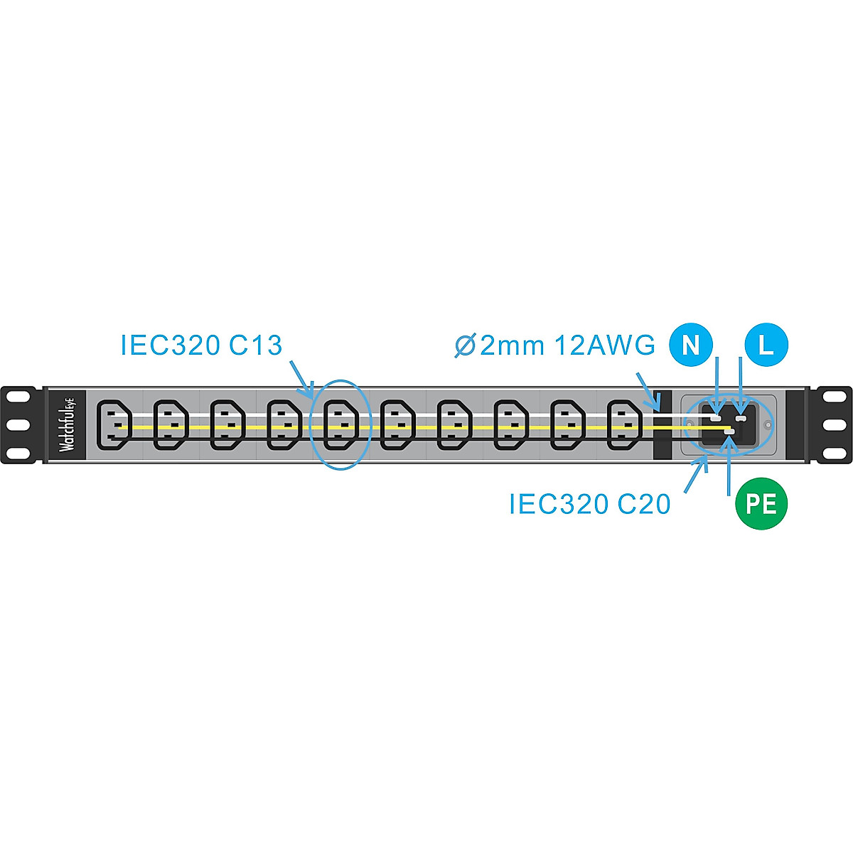 WatchfulEyE WTH-CS/PDU-C13-E (US121052E) Heavy Duty Metal 1U Rack Mount PDU, Inlet C20 20A 120/240V Open end (Without Extension Cord), Outlet C13 x10 Ports