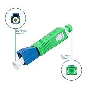 2Pcs Singlemode SC/APC Male to LC/UPC Female Adapter Fiber Optic Connector FTTH Adaptor Convertor for Visual Fault Locator