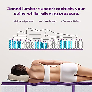 Sersper 12 Inch Memory Foam Hybrid Pillow Top Queen Mattress - 5-Zone Pocket Innersprings Motion Isolation - Heavier Coils for Durable Support - Medium Firm - R&D in North America