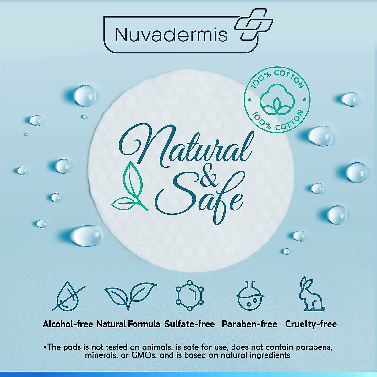 NUVADERMIS Exfoliating Facial Peel Pads 35% Glycolic Acid for Natural Skin Resurfacing, Blackheads, Dark Spots, and Acne - Sensitive Skin Safe - 60 Double-Side Pads