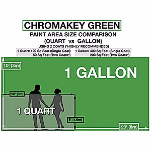 ChromaKey Video Paint 1 Quart Green Screen Equivalent