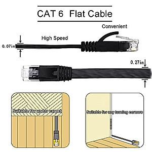 Cat 6 Ethernet Cable 35 ft Flat Black,Solid Cat6 High Speed Computer Wire with Clips & Rj45 Connectors for Router, Modem, Faster Than Cat5e/Cat5, (35ft, 1 Pack, Black)