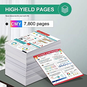 DOPHEN High Yield C8000 Toner 1 Pack Cyan 106R04034 Toner Cartridge Replacement for Xerox Versalink C8000 Printer