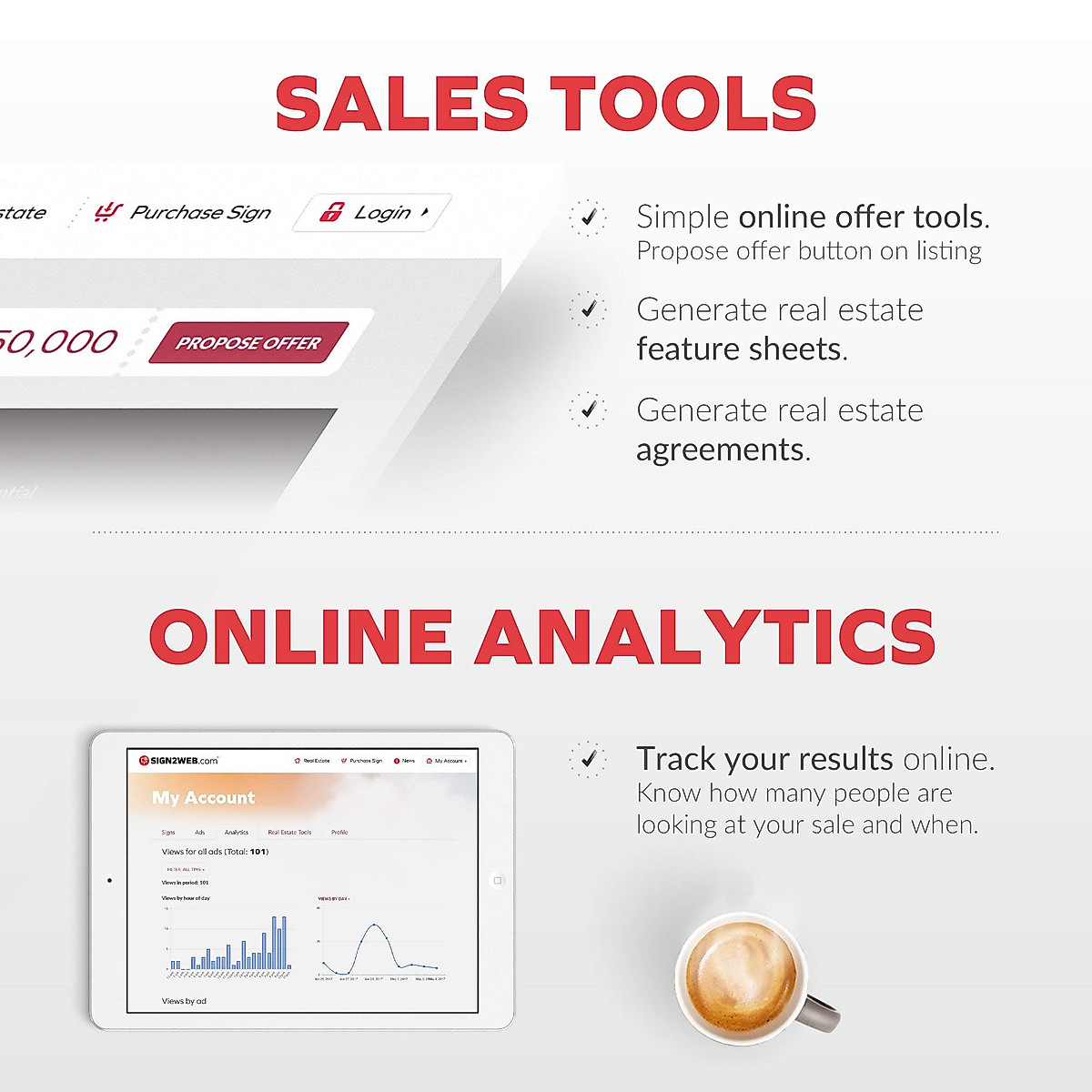 WEB ENABLED For Rent Real Estate Sign - Large 24” x 18” LASER PRINTED High Visibility For Rent Yard Sign - Double Sided House For Rent Sign - THE EVOLVED FOR RENT SIGN SOLUTION!