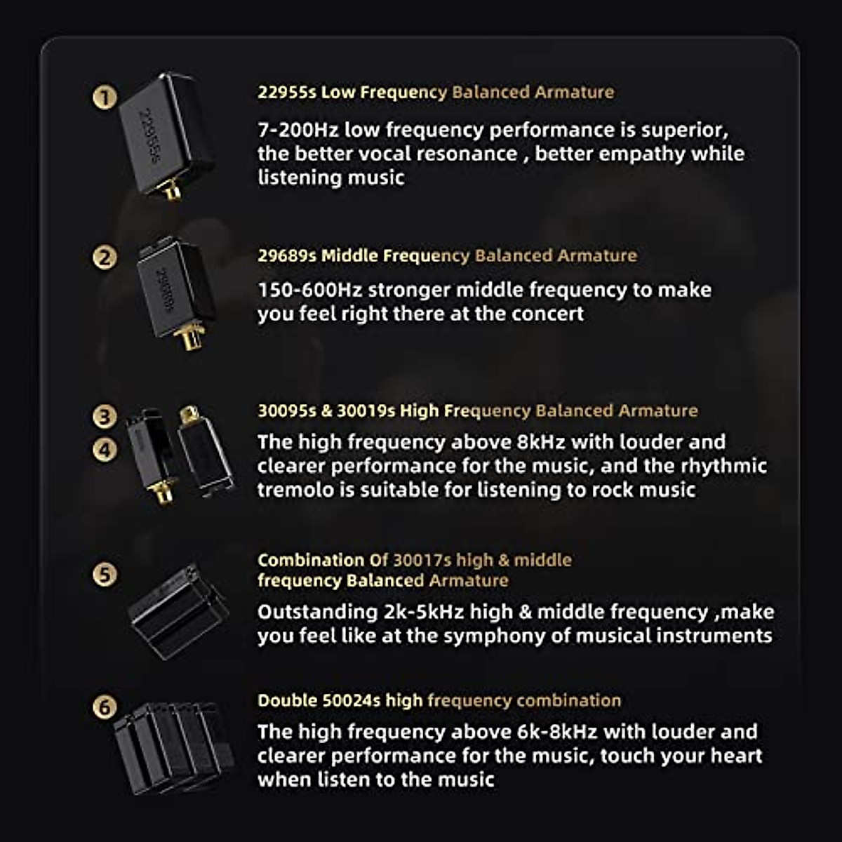 CCA CA24 in-Ear Monitors, 12 BA One Side HiFi in-Ear Earphones with Zinc Alloy Surface Resin Housing, HiFi Stereo IEM Wired Earphones/Earbuds/Headphones for Musician Audiophile(Black with Mic) …