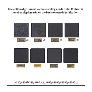 LANNEY Sand Paper, 120 to 2500 Fine Grit Sandpaper Assortment Pack with Sanding Block Sander, Wet Dry Waterproof Abrasive Sandpaper Sheets for Automotive Wood Metal Polishing Finishing, 9х3.6 Inch