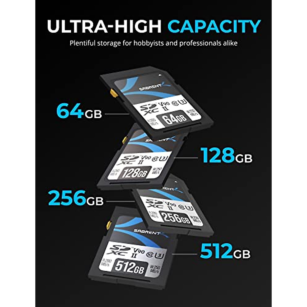 SABRENT Rocket v90 512GB SD UHS-II Memory Card R280MB/s W250MB/s (SD-TL90-512GB)