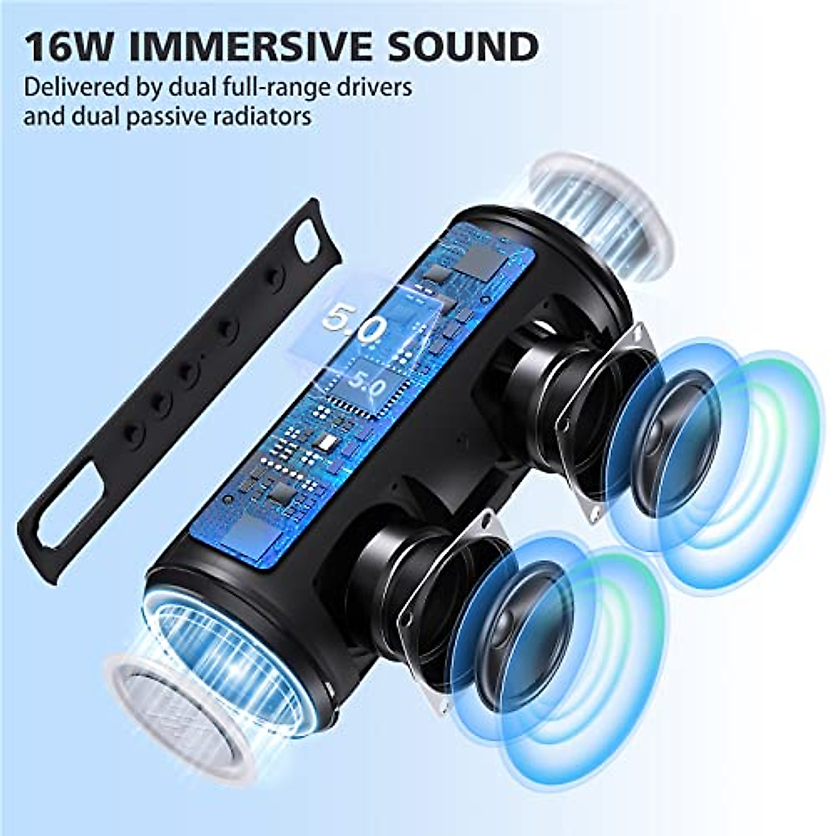 LENRUE Bluetooth Speaker, Portable Wireless Speaker, Waterproof Outdoor Speakers with Light,HiFi Stereo Sound, 24H Playtime,Gift for Men and Woman to Beach,Pool, Bike, Shower