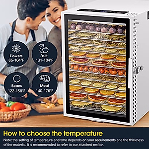 Kwasyo Food Dehydrator Machine, 12 Trays ALL Stainless Steel, Dual fan 360° Efficient Drying, 24H Adjustable Timer & 68℉ to 194℉ Temperature Control, Overheat Protection, Food Dryer for jerky meat fruit vegetable Pet Treats, 800W