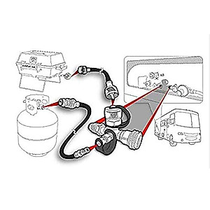 Unifit Propane Brass 4-Port Tee Adapter Kit with 5 ft and 12 ft Hose for Motorhomes Tank RV Camping