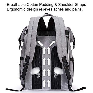 EI Sonador Diaper Bag Backpack, Multi-Function Baby Nappy Bag, Maternity,Large Capacity, with Thermal and Waterproof Pockets, Stroller Straps (Grey)