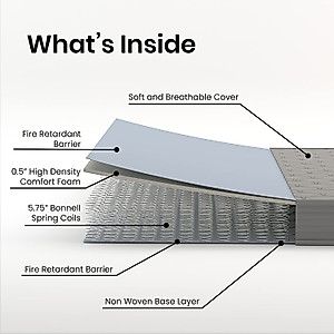 Flash Furniture Capri Comfortable Sleep 6 Inch CertiPUR-US Certified Spring Mattress, Queen Mattress in a Box