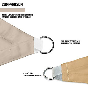 TANG Sun Shades Depot 12' x 12' Square Waterproof Knitted Shade Sail Curved Edge Beige 260 GSM U*V Block Shade Fabric Pergola Carport Canopy Replacement Awning Customize Available