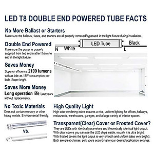 HouLight T8 LED Replacement, 25-Pack, 18W 4-Foot T8 LED Light Tube, 6000K, Daylight, Super Bright White, Double End Power, Frosted Cover