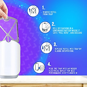 SHIELDFLY 8 Pack Refill Cartridges Kit Compatible with ZEVO M364 and Max Plug-in Light, Flying Insect Trap Refill, Replacement 100% Fit, Gray